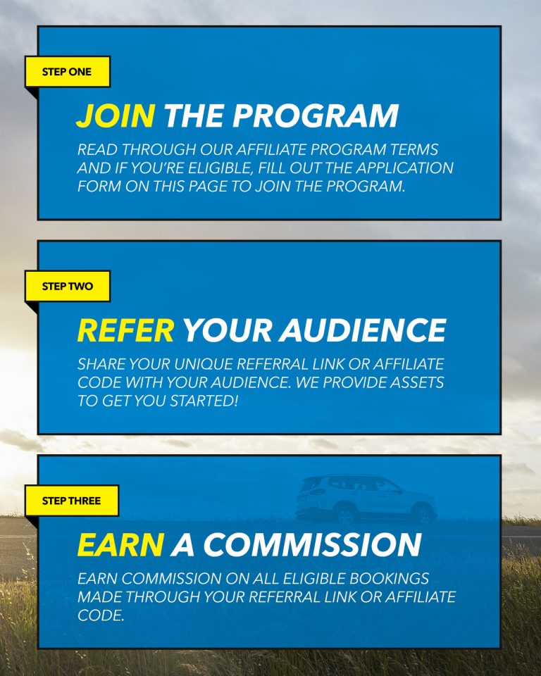 Affiliate Program - Bargain Car Rentals